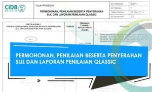 Kualiti QLASSIC - Quality Assessment System for Building Construction Works | CIDB HQ