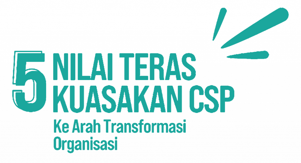 Nilai Teras Cidb Hq 