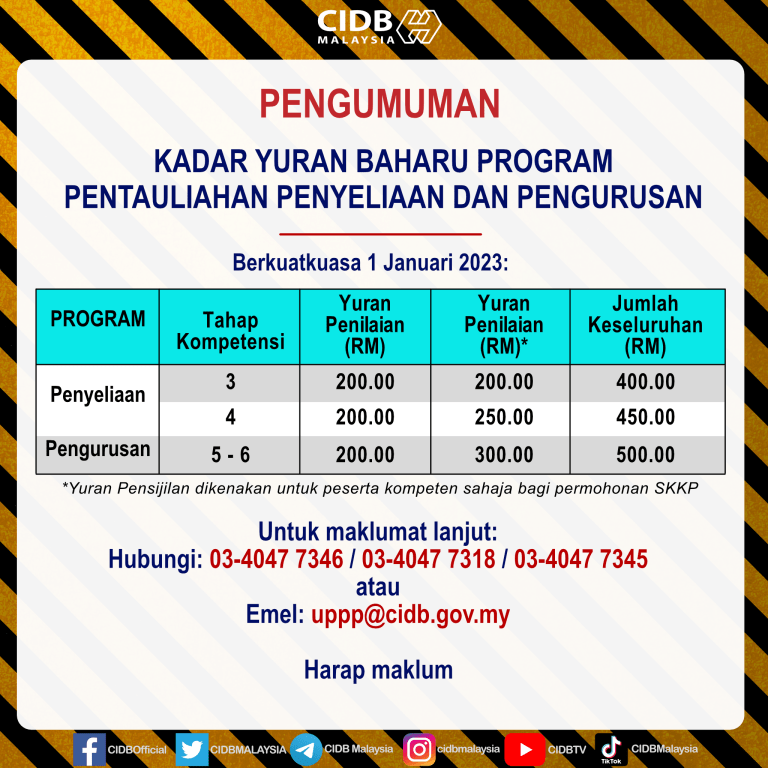 Kadar Yuran Baharu Program Pentauliahan Penyeliaan Dan Pengurusan | CIDB HQ