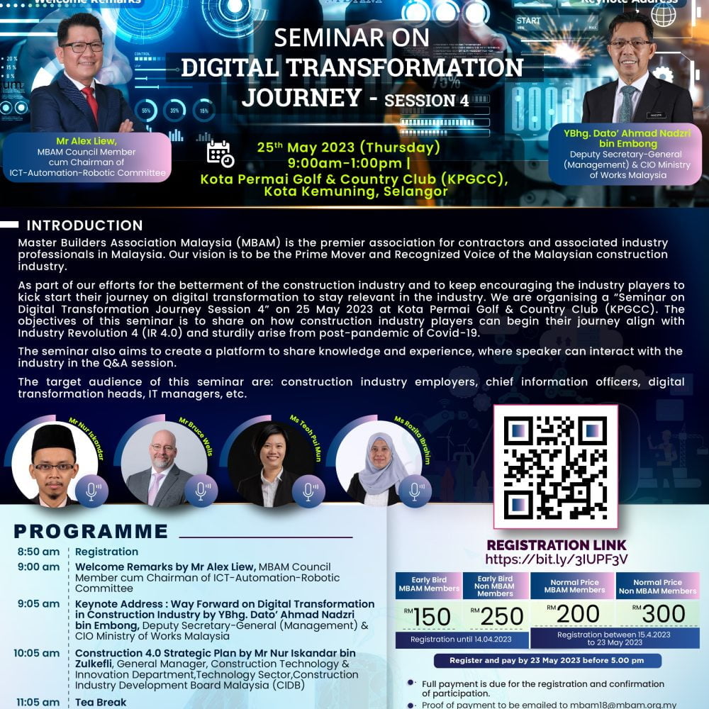 shafik, Author at CIDB HQ