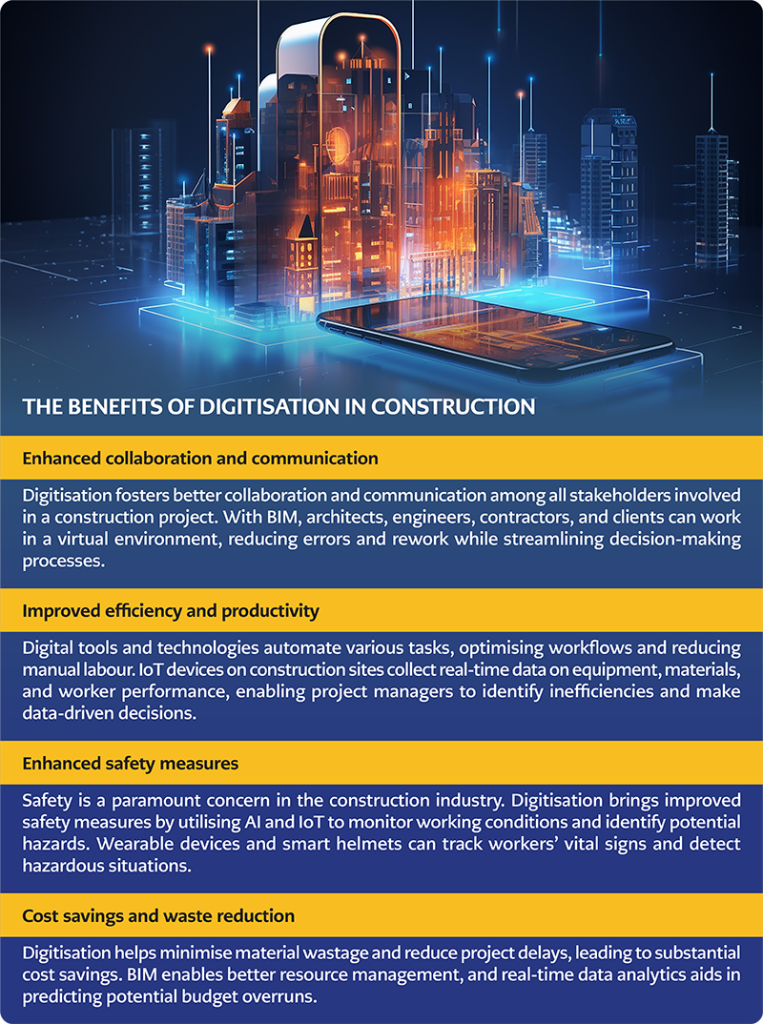 The Digitisation of the Construction Industry: Unlocking the Future of ...