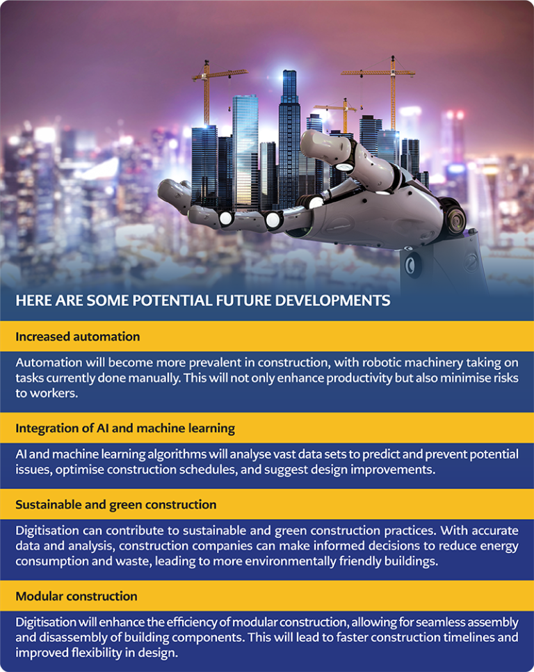 The Digitisation of the Construction Industry: Unlocking the Future of ...