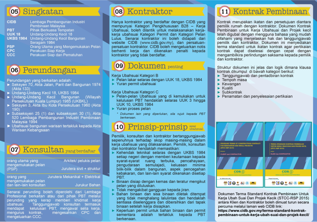 Panduan Ubahsuai Kediaman | CIDB HQ