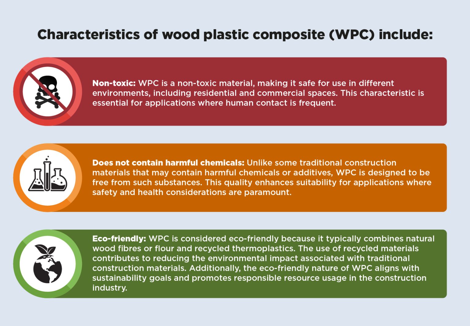The Advantages of Wood Plastic Composite in Construction | CIDB HQ