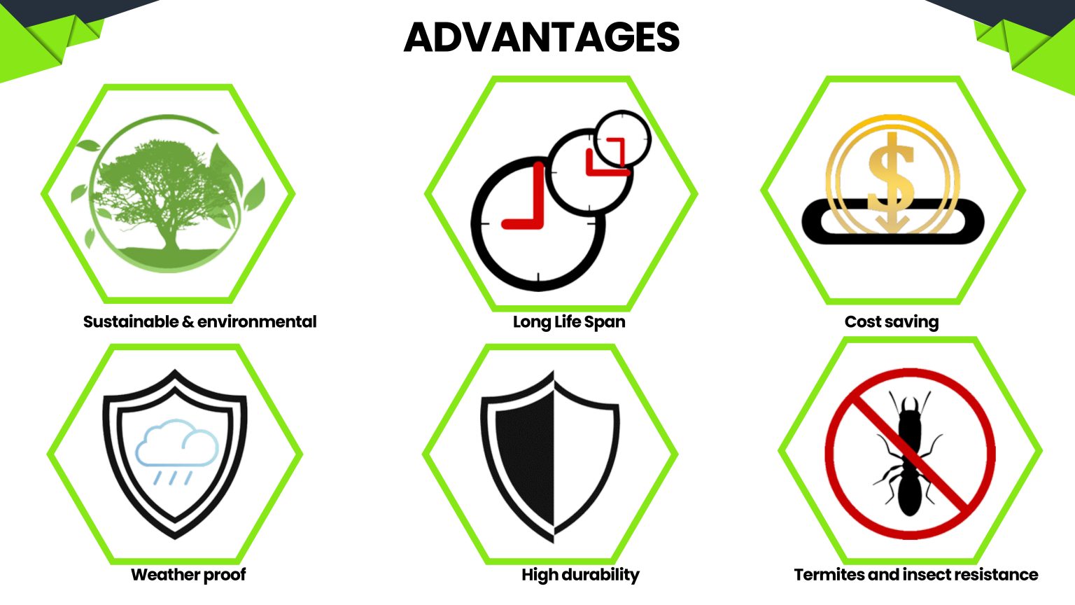 The Advantages of Wood Plastic Composite in Construction | CIDB HQ