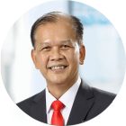 Anggota Lembaga CIDB | CIDB HQ