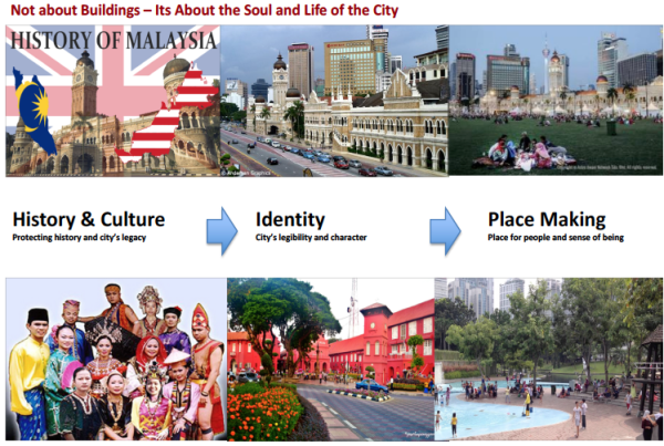 National Construction Policy (NCP 2030) | CIDB HQ