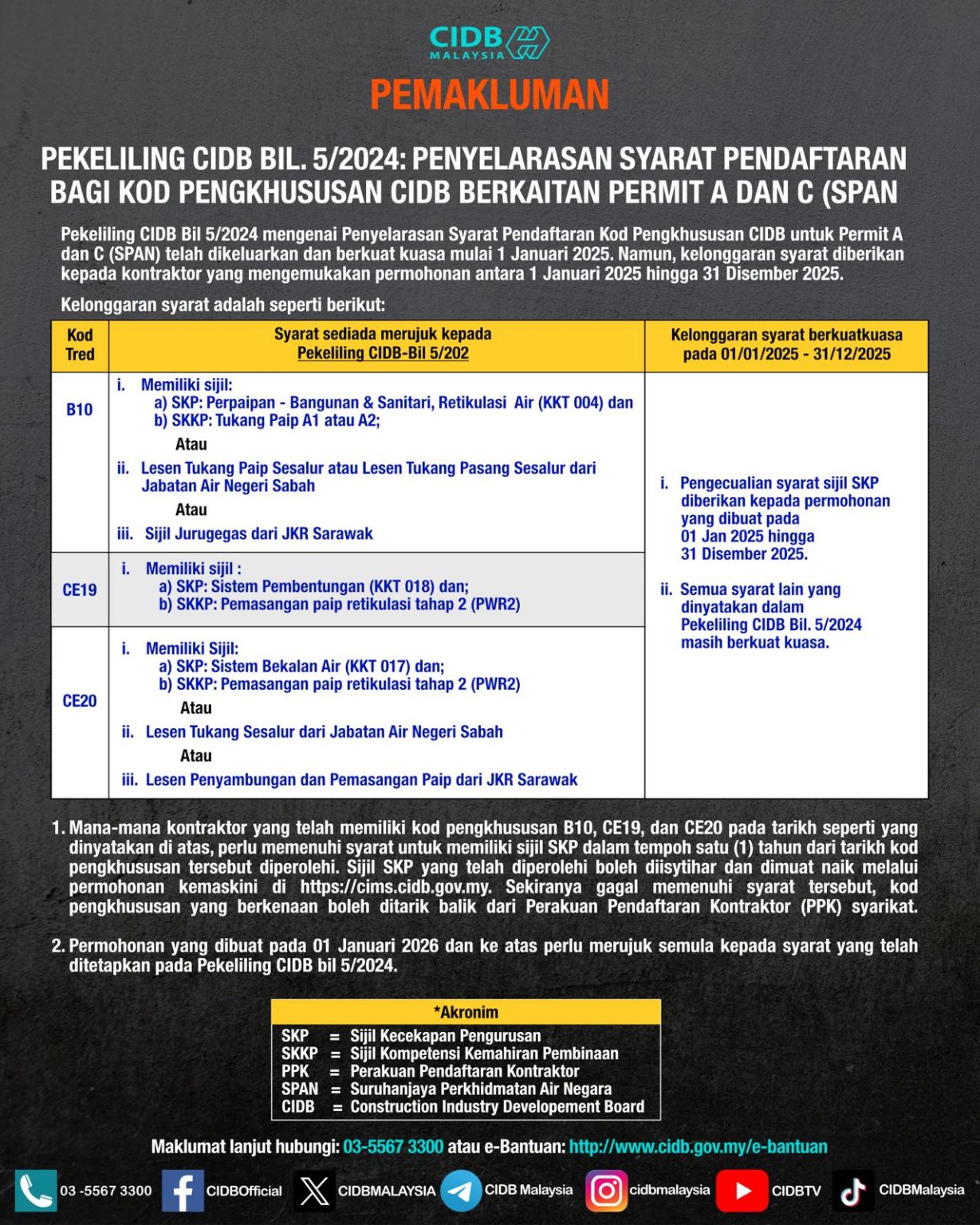 Pengumuman CIDB Archives | CIDB HQ