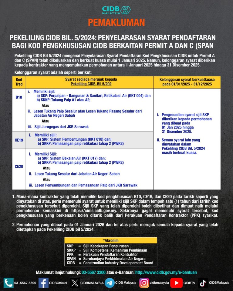 CIDB Announcement | CIDB HQ