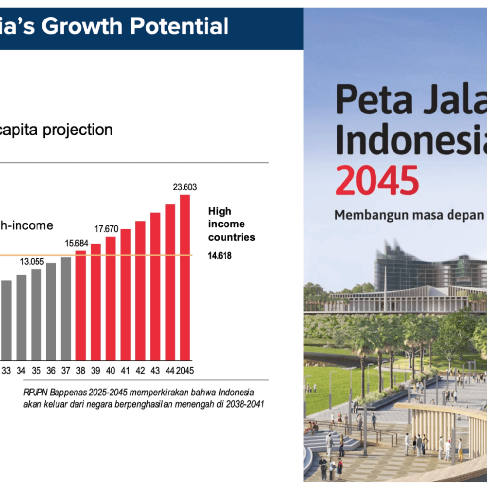 National Construction Policy (NCP 2030) | CIDB HQ