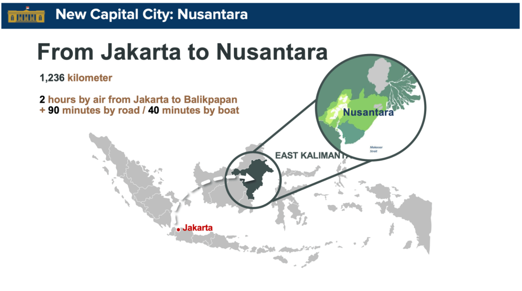 BAHAGIAN 2: Nusantara – Ibu Negara Baharu, Bandar Masa Depan | CIDB HQ